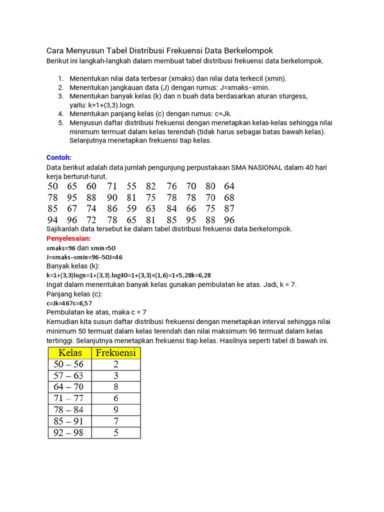 Cara Menyusun Tabel Distribusi Frekuensi Data Berkelompok: Contoh | PDF
