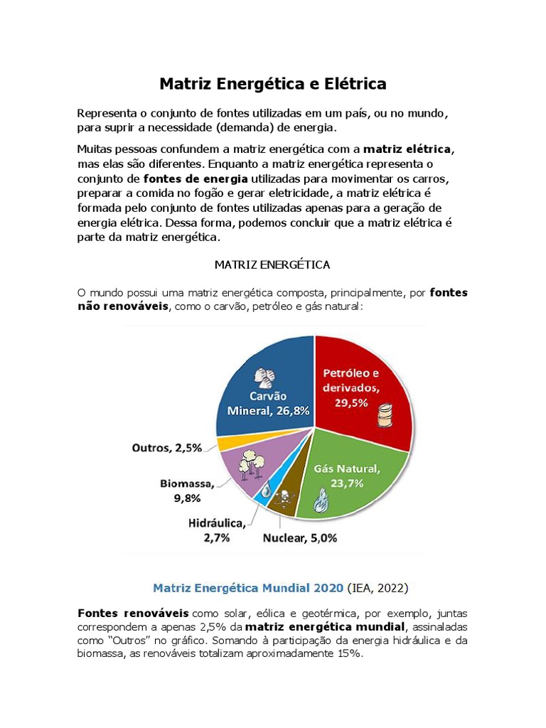 Matriz Energetica - Introdução | PDF | Energia renovável | Geração de ...