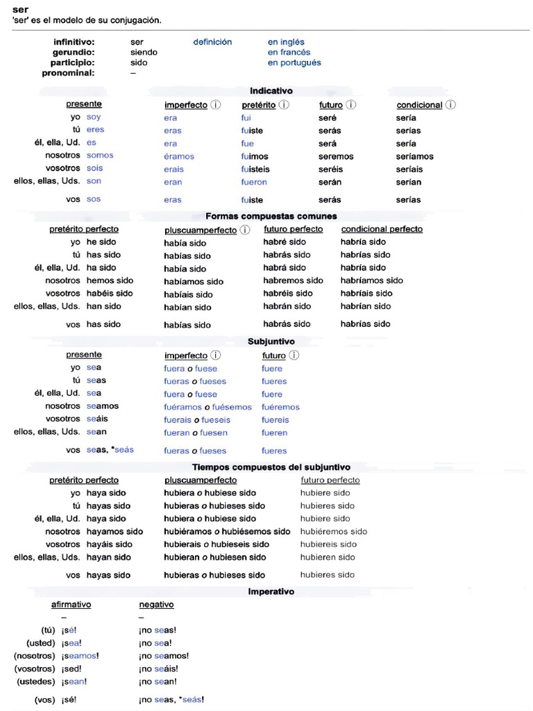 Verbos Tema 4 | PDF | Morfología | Sintaxis