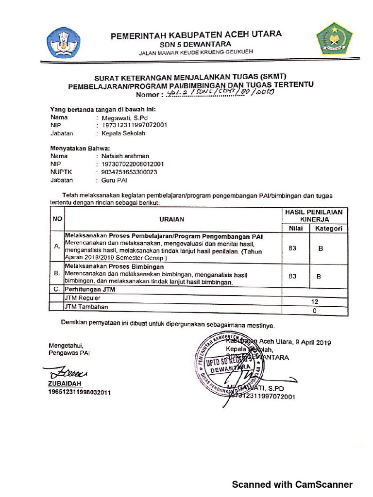 Contoh SKMT Siaga Pai | PDF