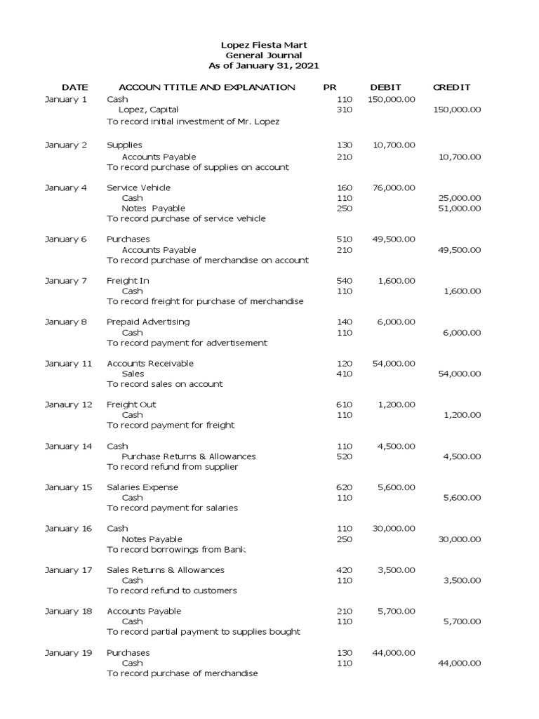 Bookkeeping | PDF | Debits And Credits | Expense
