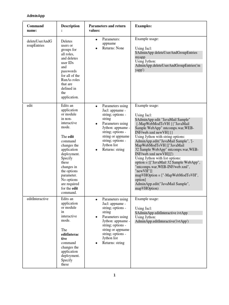 Admin App | PDF | Enterprise Java Beans | Parameter (Computer Programming)