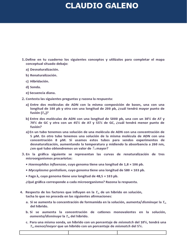 ACTPROC Hibridación de AANN | PDF | Hibridación de ácido nucleico | Adn