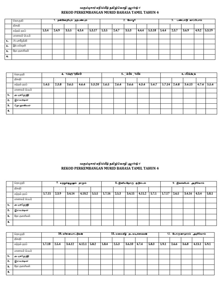 Rekod Transit BT THN 4 2022 | PDF