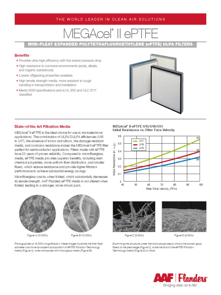 MEGAcel II ePTFE CSHT AFP CS 109 | PDF | Filtration | Polyurethane