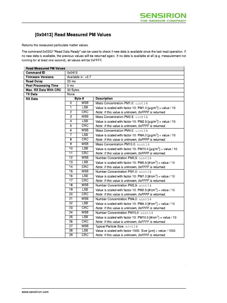 Sensirion SEN5x Read Mass and Number Concentrations | PDF