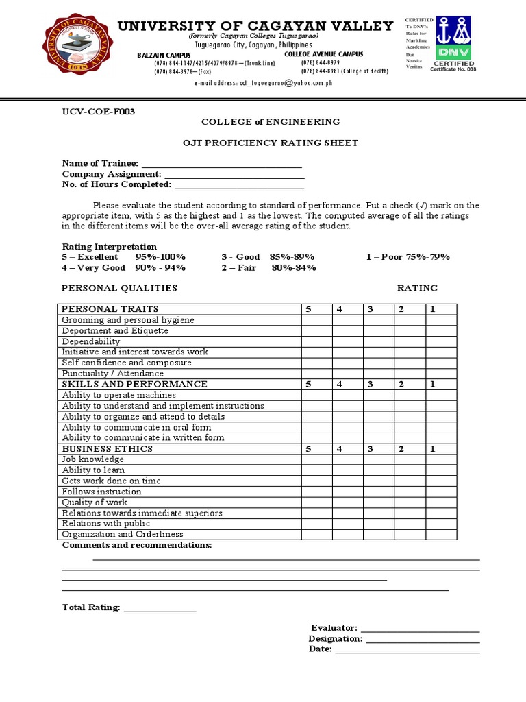 Ojt Evaluation Form | PDF | Learning | Behavior Modification