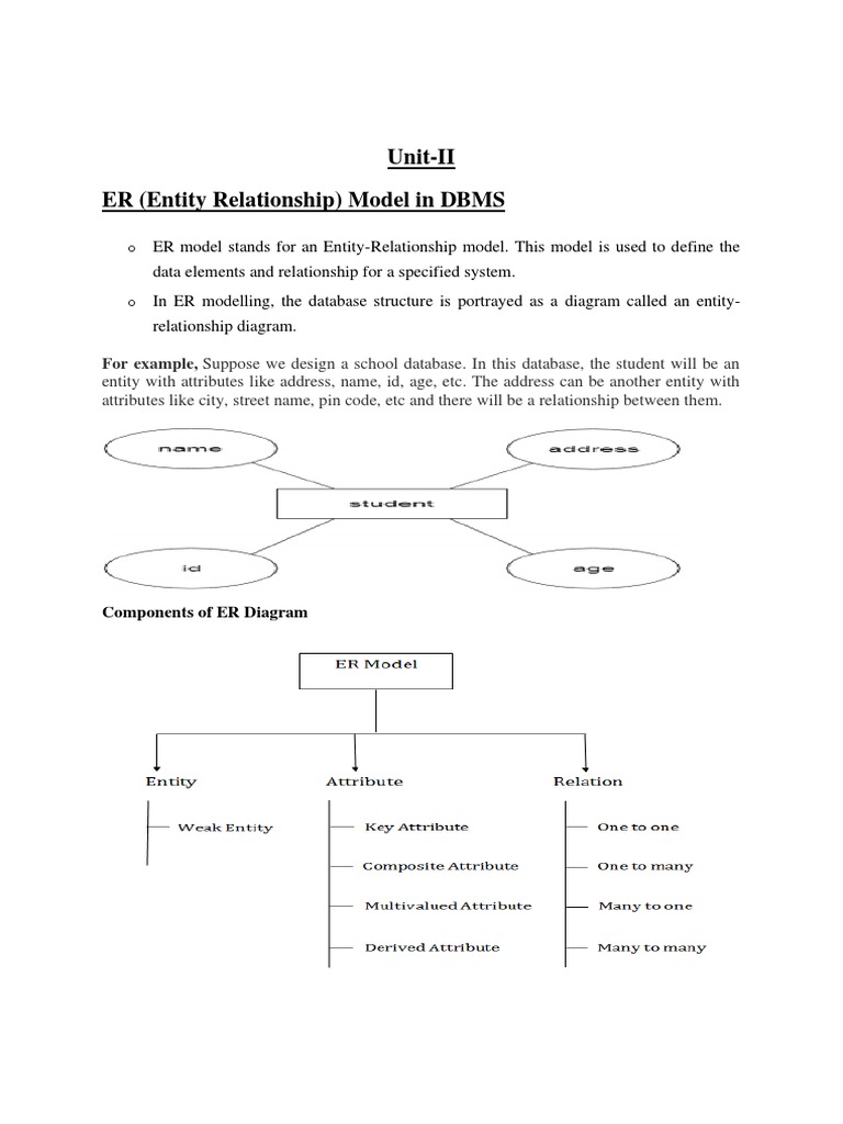 An In-Depth Look at Entity Relationship (ER) Modeling | PDF | Table (Database) | Data Management