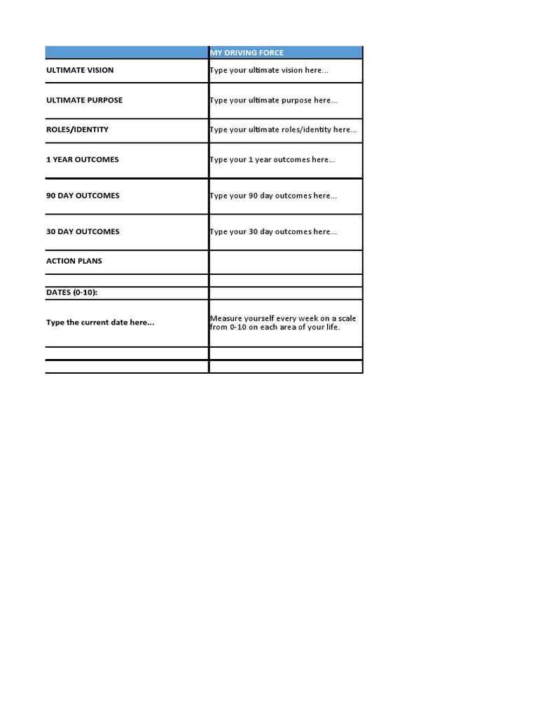 Personal Development Action Plan Template | PDF | Health Care ...