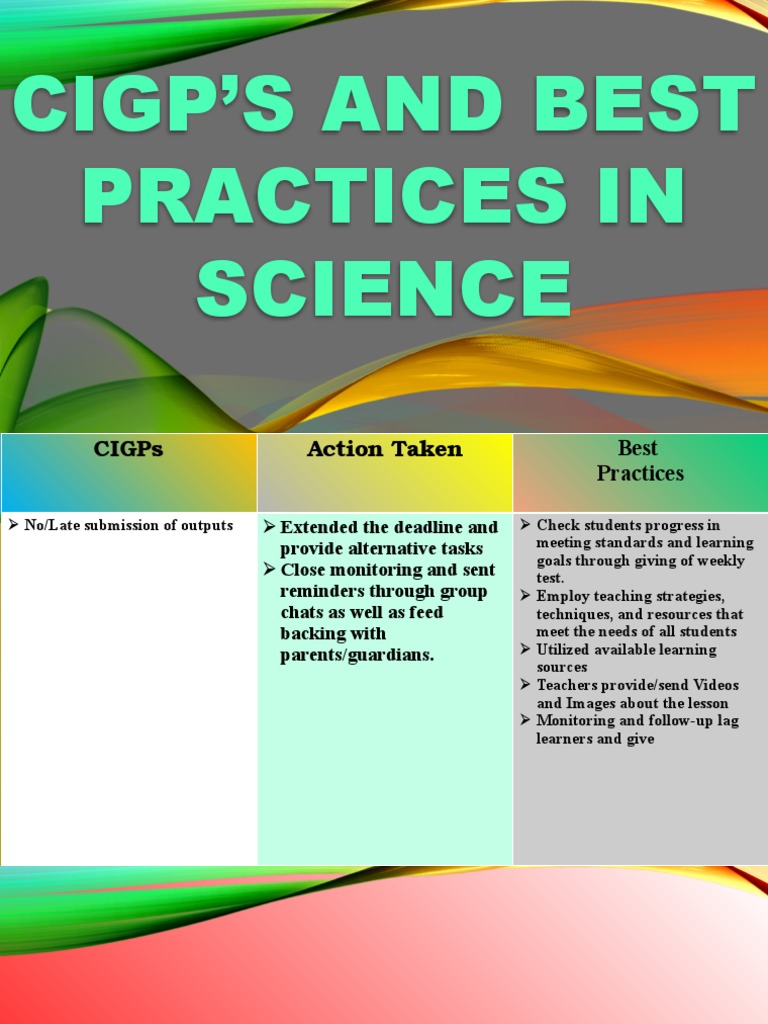 CIGP Best Practices in Education | PDF