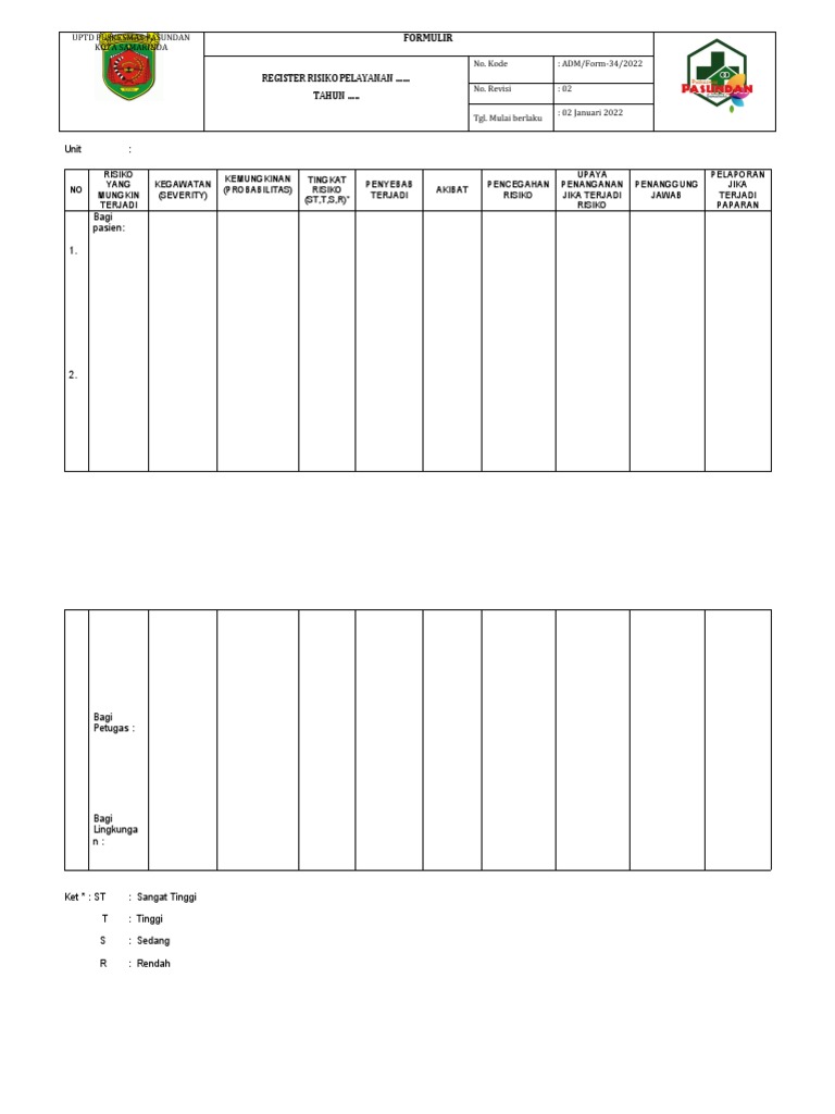 MENYUSUN REGISTER RISIKO PELAYANAN UPTD PUSKESMAS | PDF