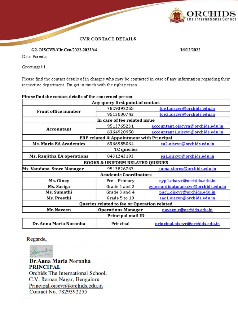 CVR Contact Details 644 (26.03.2022) | PDF