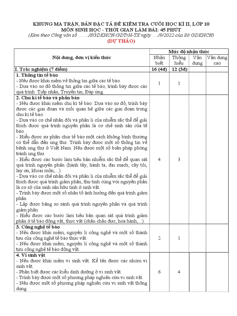 10.sinh Hoc - Hkii | PDF