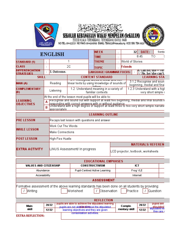 Tapak Erph English SK | PDF | Educational Technology | Communication