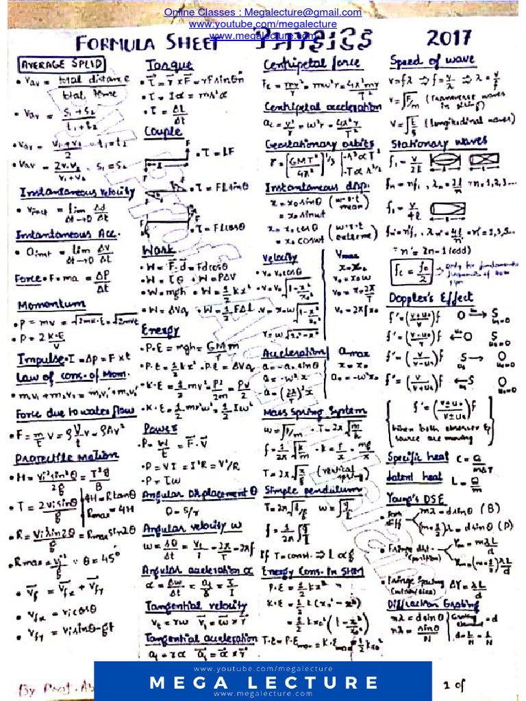 Physics-Formula-Sheet Alevels and University Printable PDF | PDF
