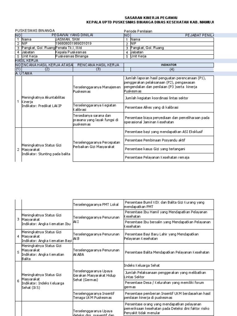 Revisi - Matrix Puskesmas 2023 | PDF