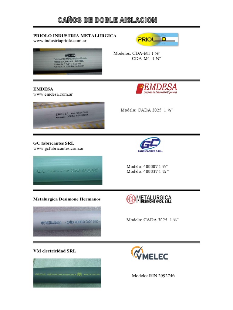 Materiales Homologados | PDF