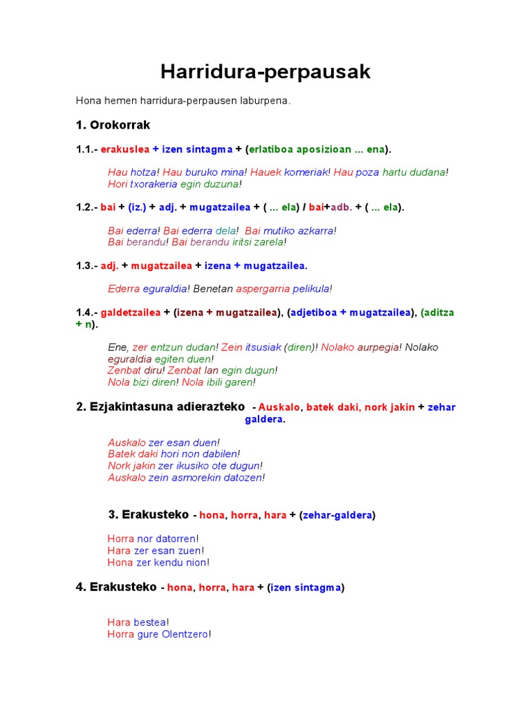 Harridura Perpausak Teoria | PDF