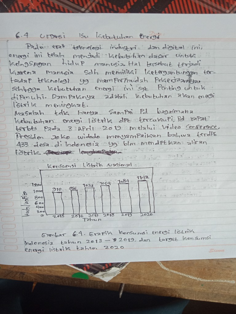 Adi Ahmad | PDF Adi Ahmad | PDF