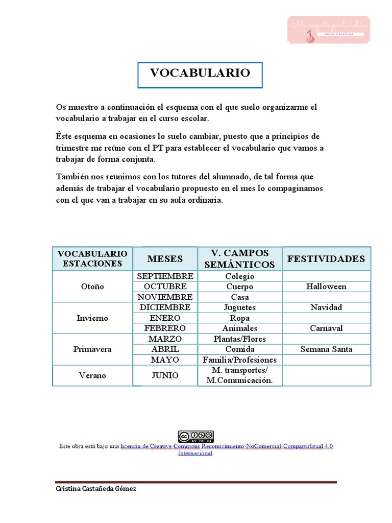 Vocabulario Escolar: Mi Saquito Parlanchín | PDF