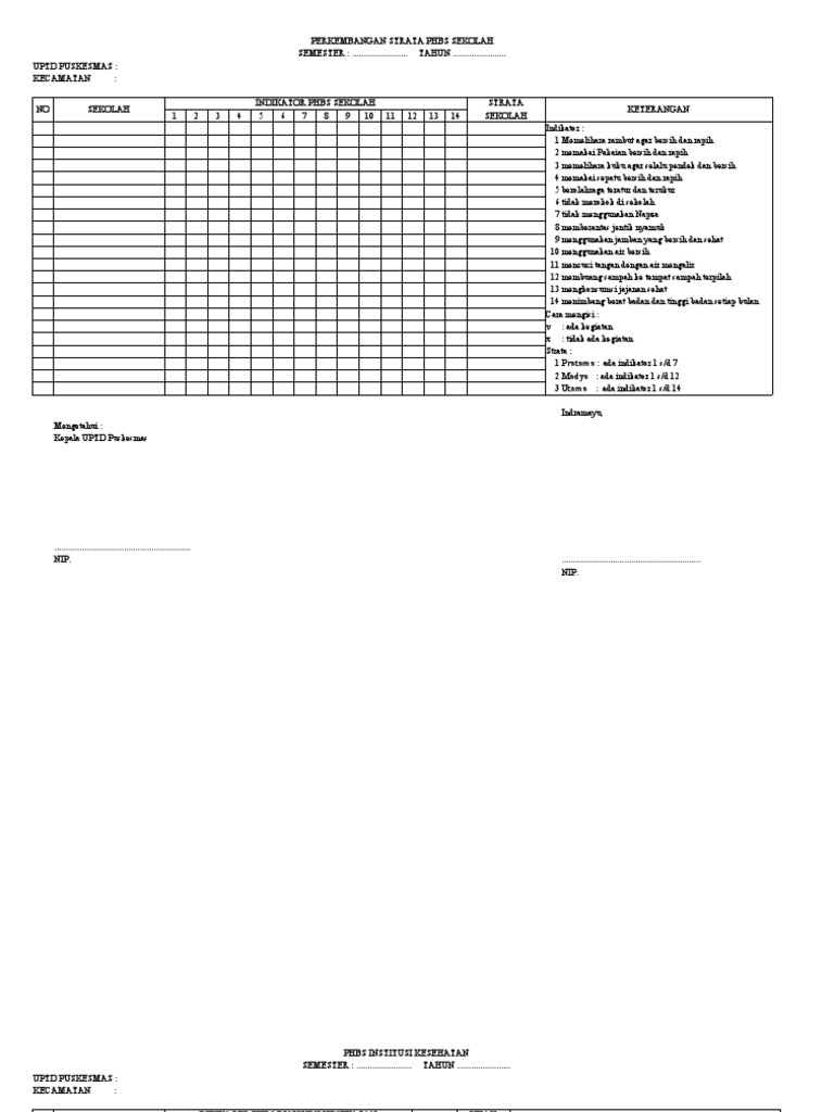 Rekap. STRATA PHBS 4 Tatanan | PDF
