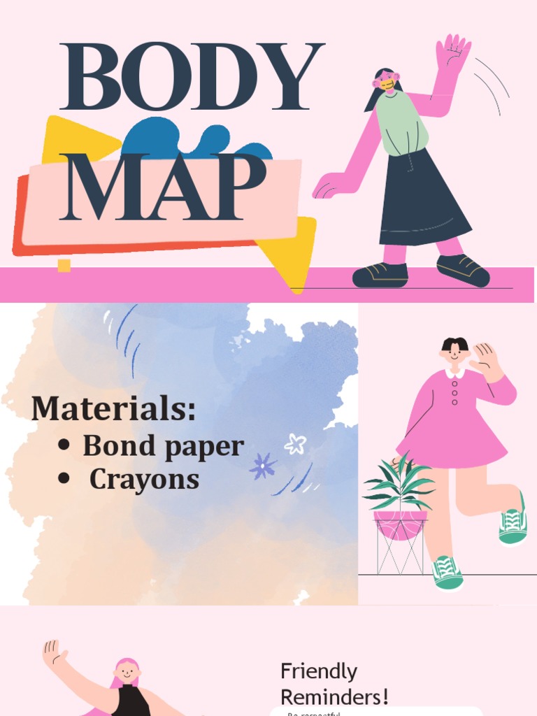 Body Map | PDF | Feeling | Anger
