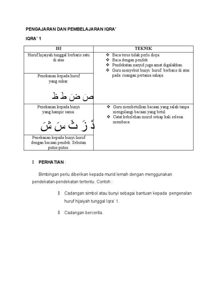 Kandungan Iqra | PDF