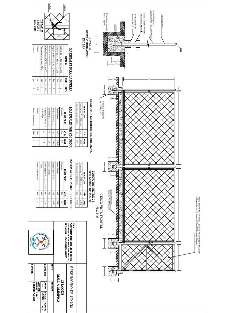 Detalle de Cerco Perimetrico 2 | PDF | Materiales de construcción | Materiales