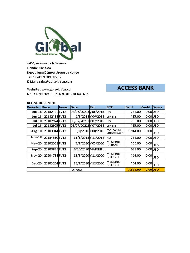 Relevé de Compte Access Bank RDC | PDF