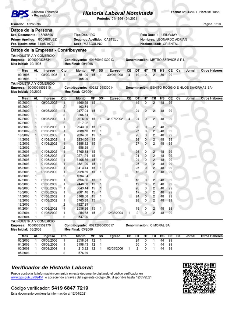 Historia Laboral | PDF