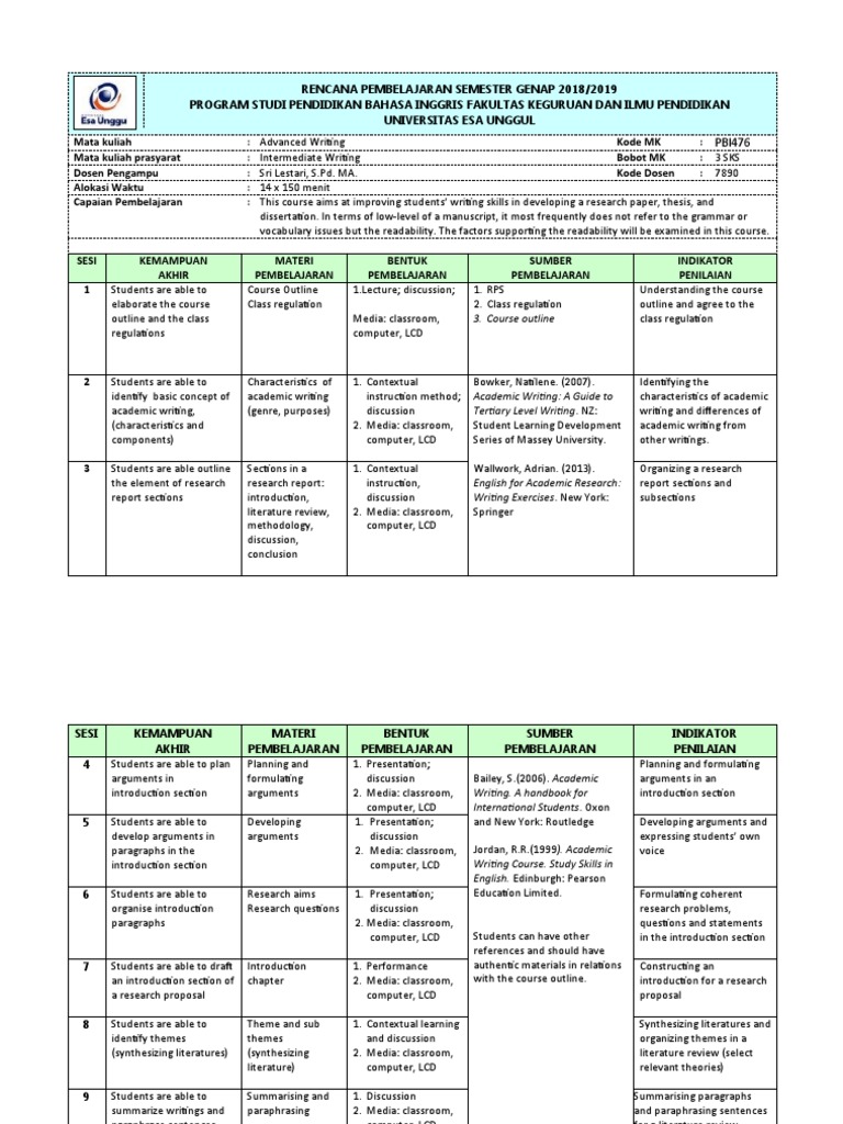 RPS PBI 476 Advanced Writing S. Genap 2108 | PDF | Accuracy And ...