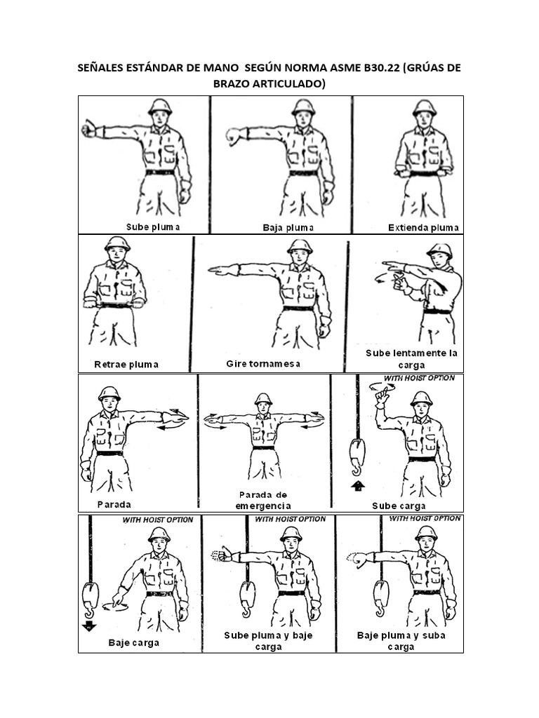 Señales Estándar de Mano Según Norma Asme B30.22 | PDF