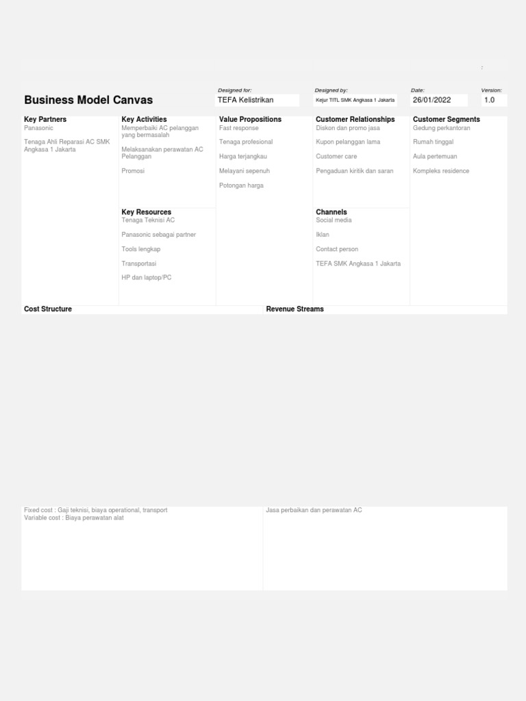 Business-Model-Canvas TEFA TITL | PDF