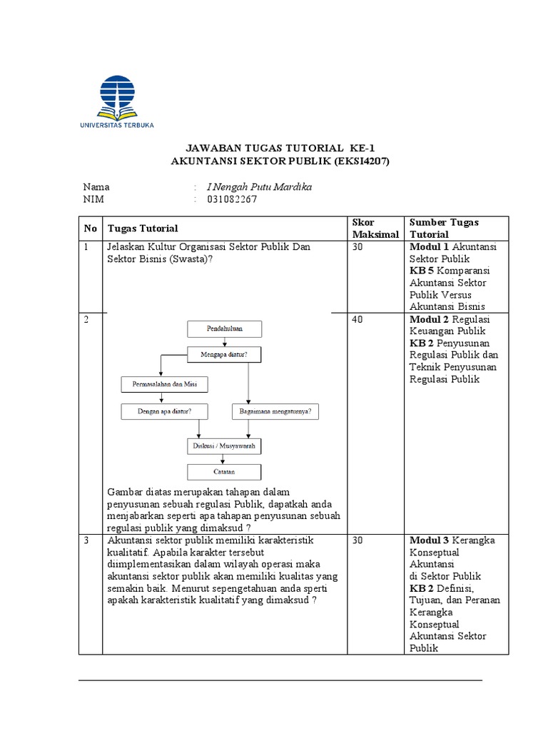 Akuntansi Publik Tugas 1 MRD | PDF