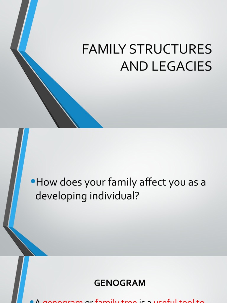 Family Structures and Legacies | PDF | Family | Interpersonal Relationships
