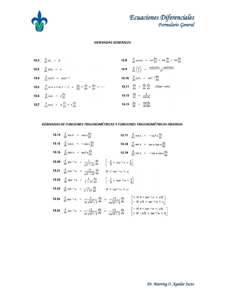 212 - U0 - ED - Formulario | PDF | Funciones trigonométricas | Funcion ...
