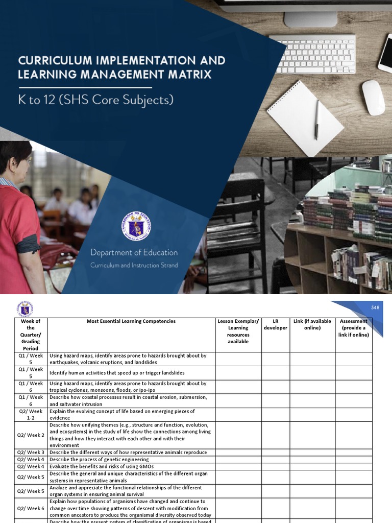 CURRICULUM IMPLEMENTATION AND LEARNING MANAGEMENT MATRIX | PDF ...