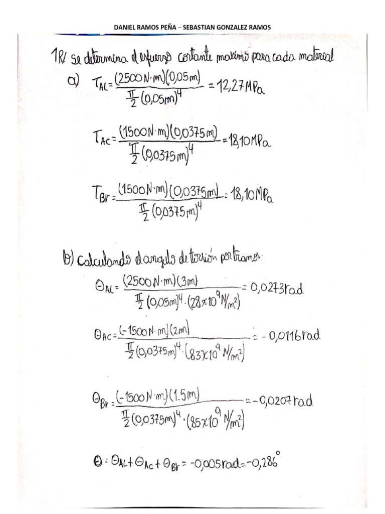 Daniel Ramos - Sebastian Gonzalez Taller2 | PDF