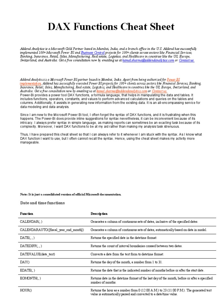 DAX Functions Cheat Sheet 1 | PDF | Bond Duration | Mathematics
