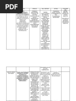 Algoritmo First-Come-First-Served (FCFS) | PDF | Unidad Central de ...