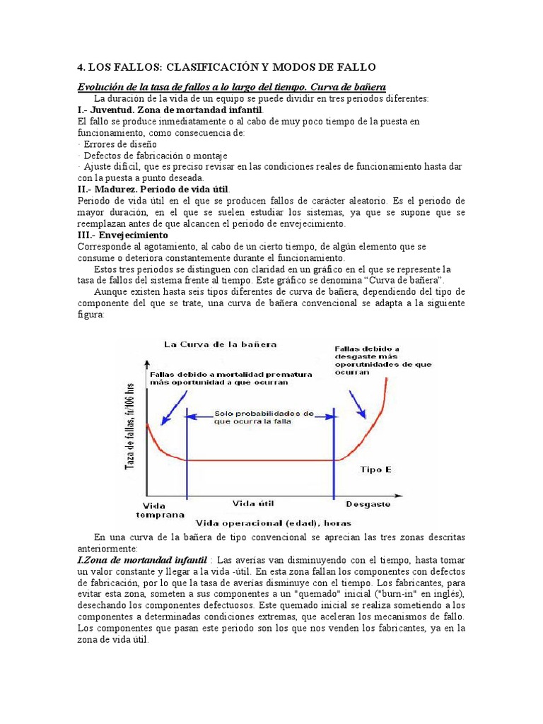4 Los Fallos, Clasificación y Modos de Fallo | PDF | Entorno natural ...
