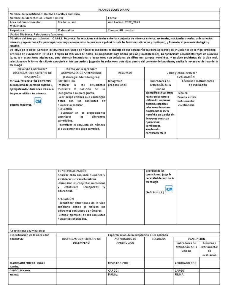Formato Clase Demostrativa | PDF