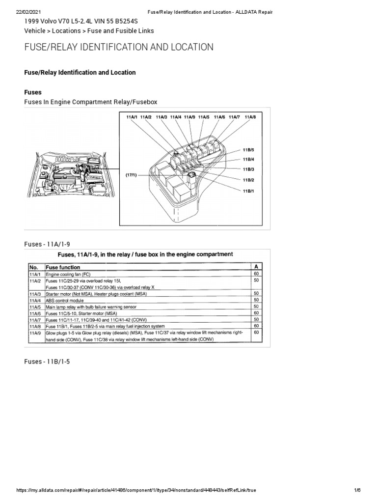 Fuse Relay Identification and Location | PDF | Fuse (Electrical) | Relay