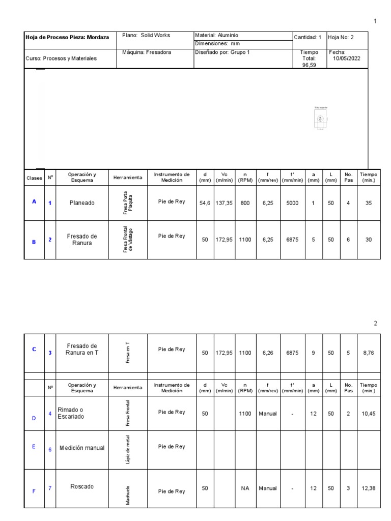 Formato Hoja de Proceso-2021 Mordaza | PDF | Bienes manufacturados | Conocimiento procedimental