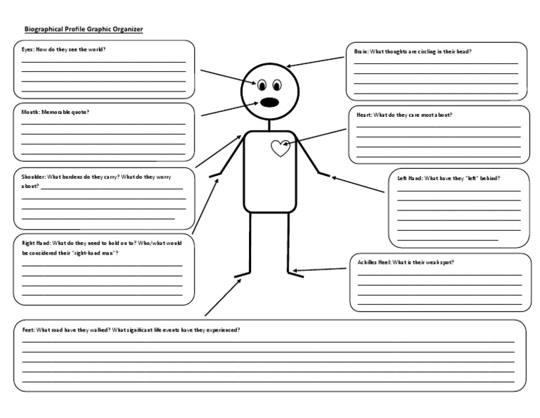 Biographical Profile Graphic Organizer | PDF