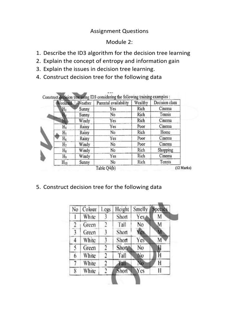 MLP Assignment | PDF