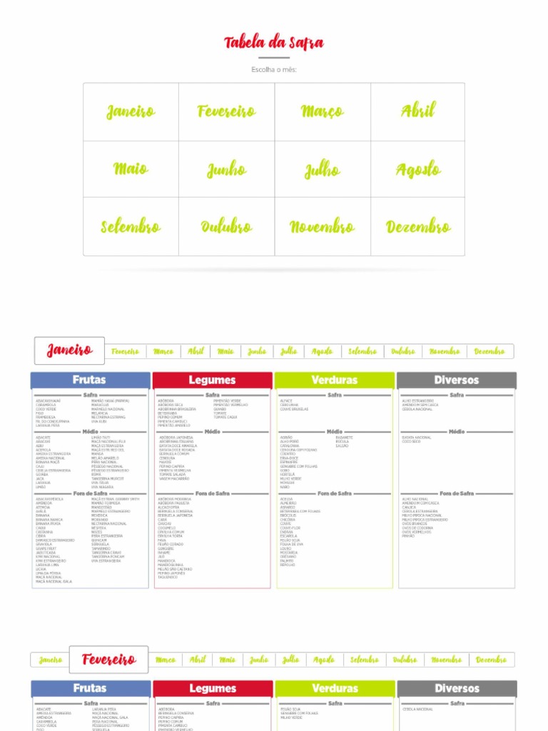 Planilha de Sazonalidade | PDF