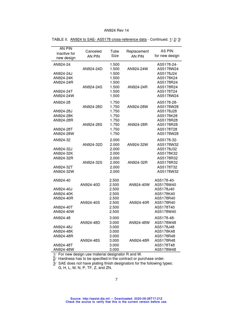 AN924 REV. 14 - Part7 | PDF | Manufactured Goods | Computing