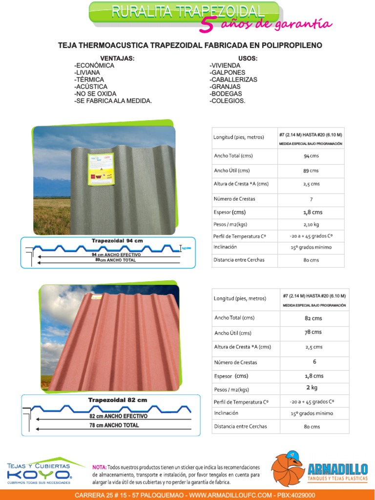 Teja Thermoacústica Trapezoidal: Ventajas y Usos | PDF