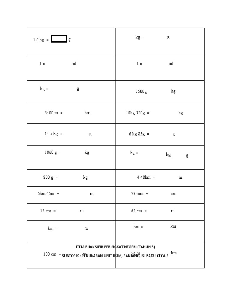 Penukaran Unit | PDF
